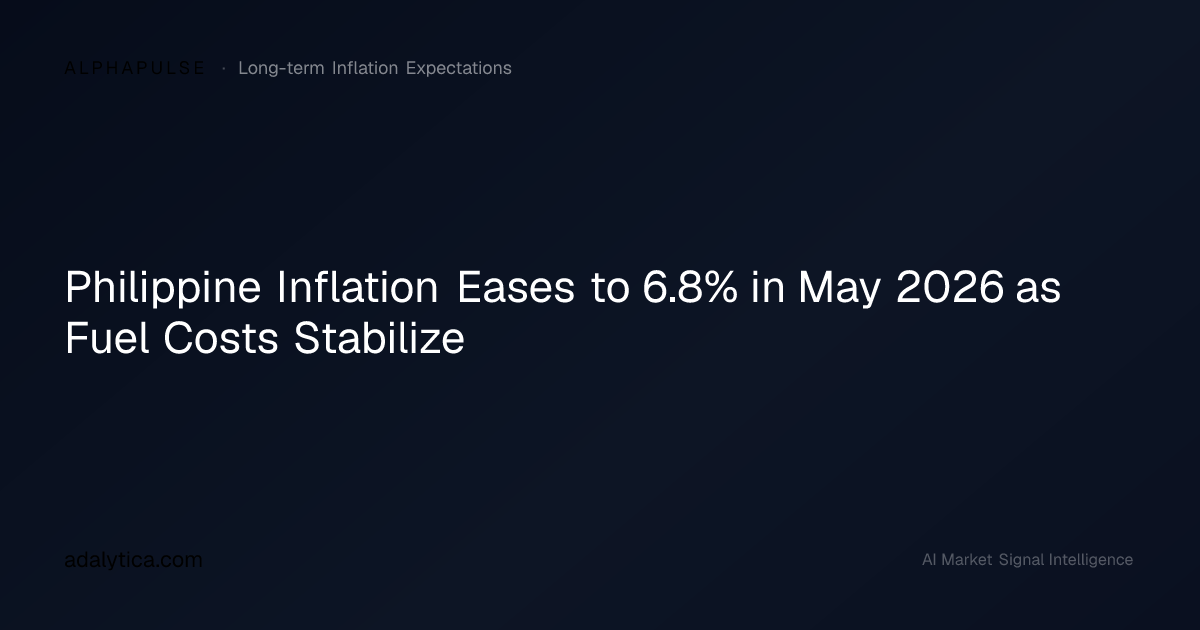 Philippine Inflation Eases to 6.8% in May 2026 as Fuel Costs Stabilize ...